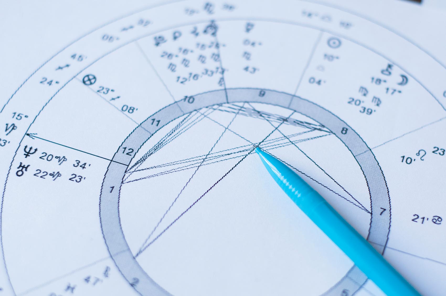 Astrologie, Horoskop - Horoskop.at